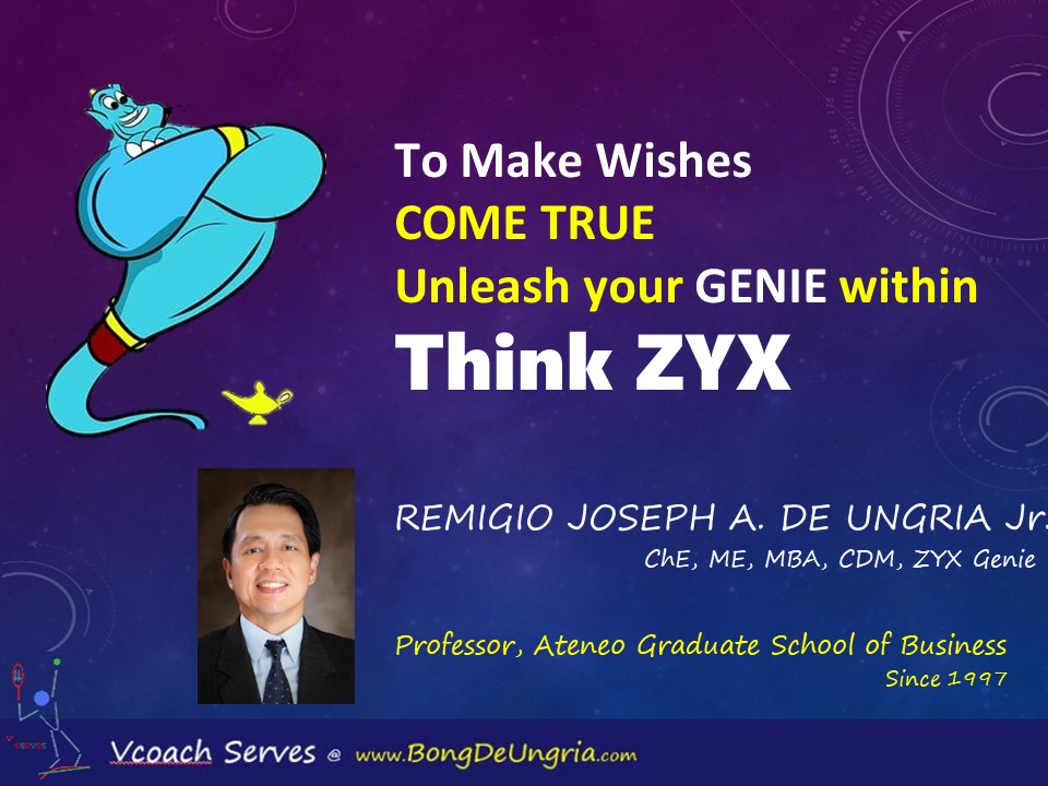 Unleash Your Genius Genie: 8 Steps to Highly Repetitive Success | BiZ CoACH
