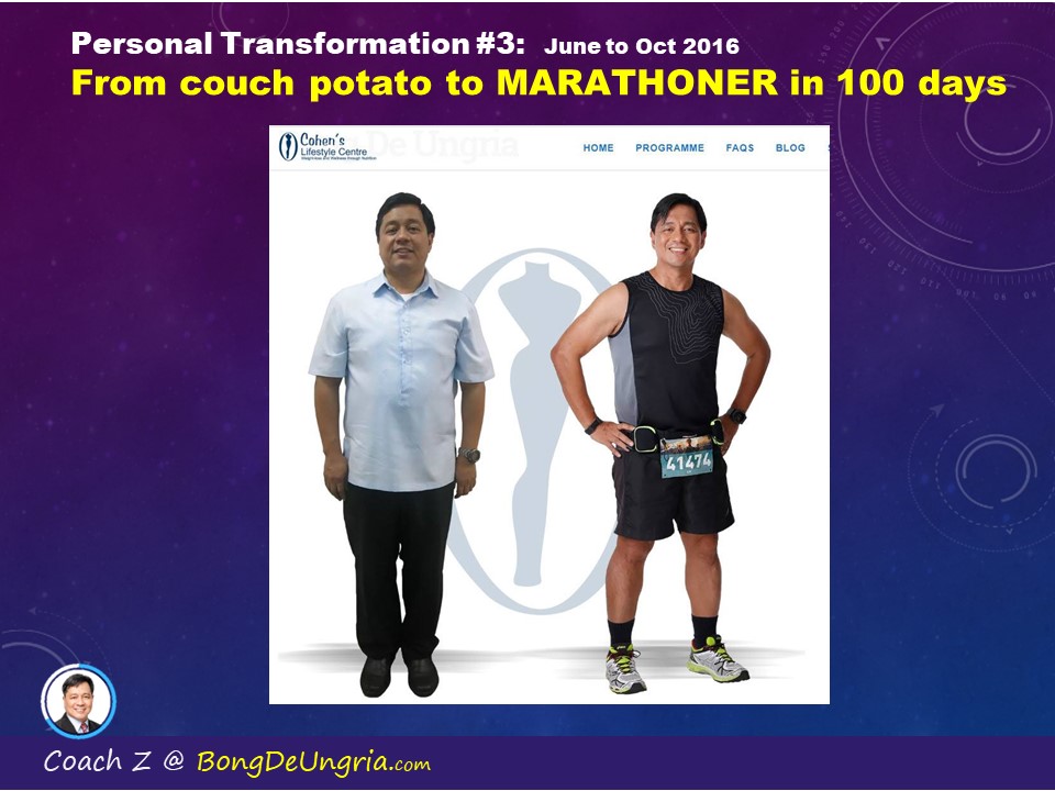 How CoACH Z TransFORMes To Win War vs VUCA | BiZ CoACH