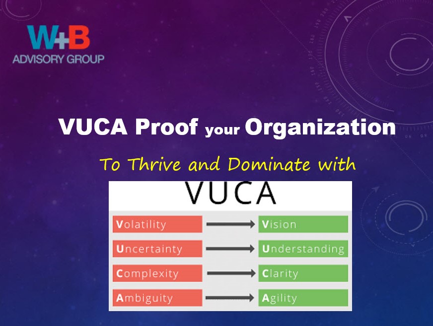 Top Gun Maverick For the Win vs VUCA | BiZ CoACH