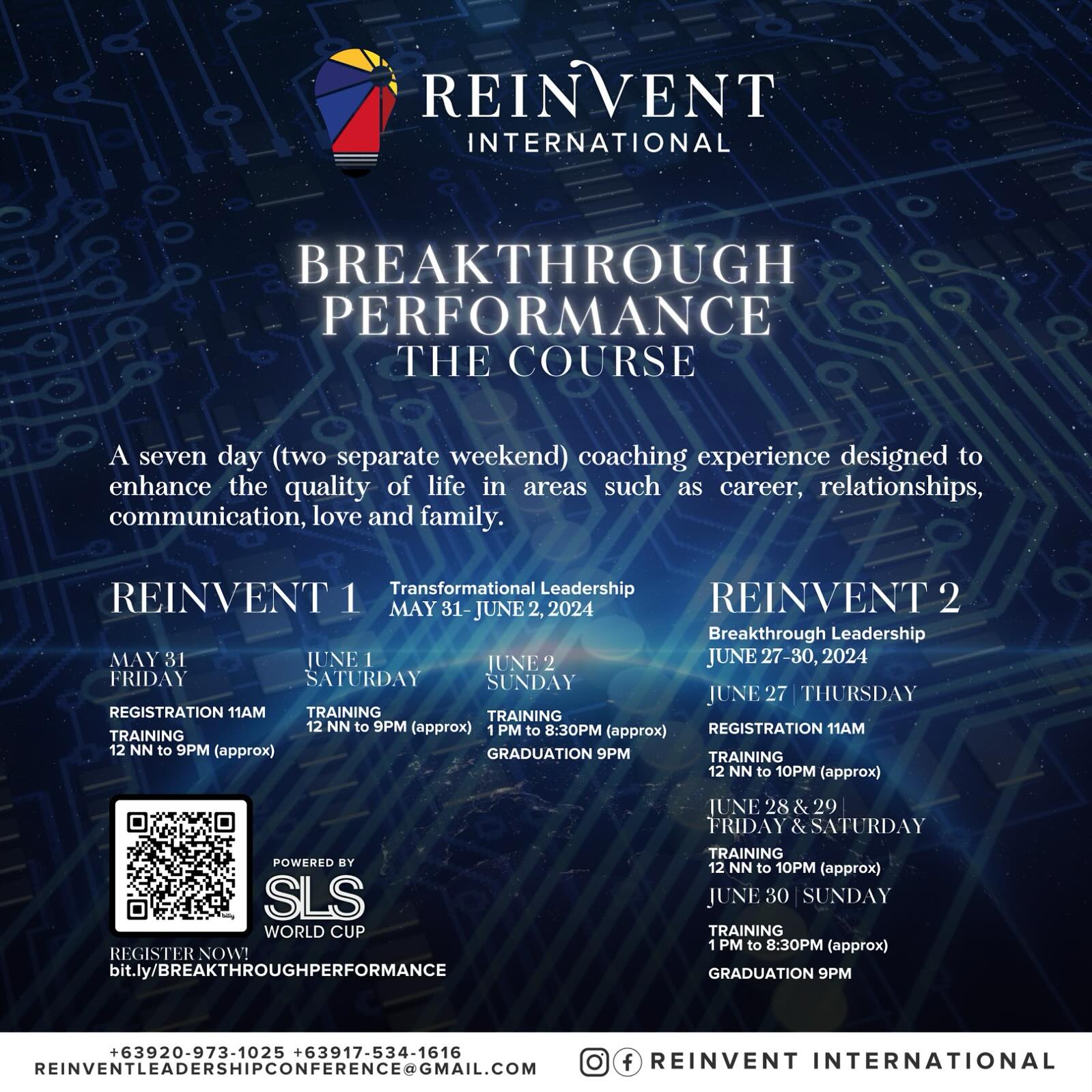 Breakthrough Performance, the Course | BiZ CoACH